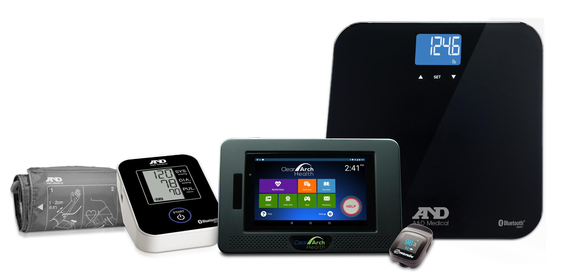 Remote Patient Monitoring & Turnkey Telehealth Solutions | The Source ...