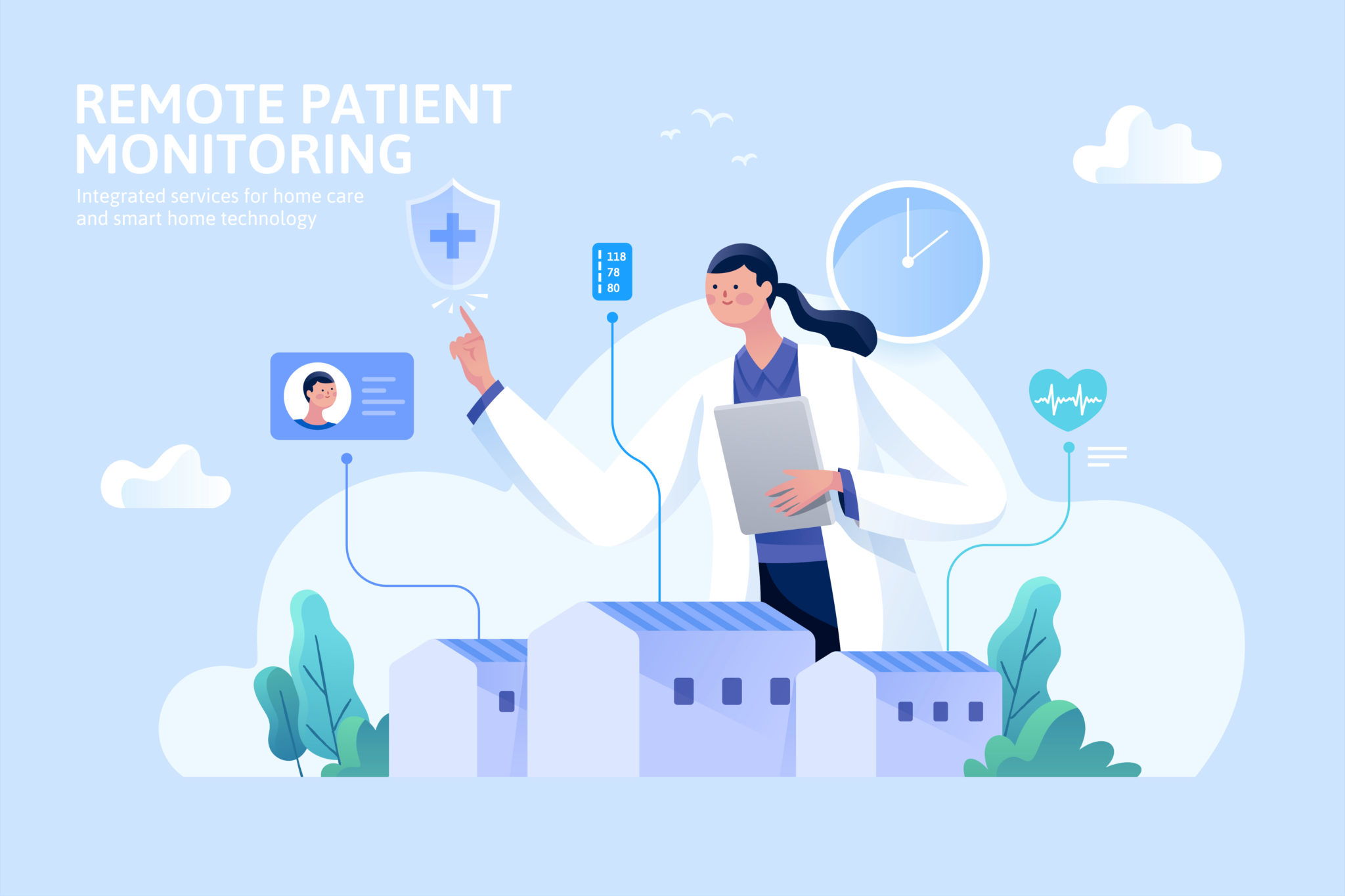 Remote Patient Monitoring and the Value of Patient Engagement - Clear ...