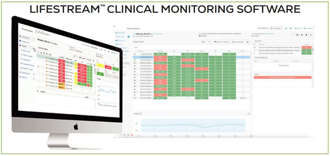 LifeStream™ Clinical Monitoring Software RPM Dashboard - Clear Arch Health